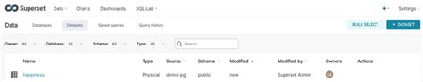 Get Started With Apache Superset And Postgresql®