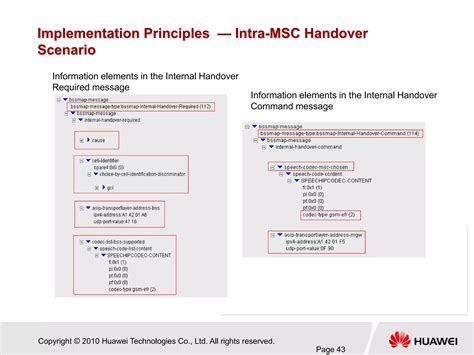 Core Cs Overview 1 PPT