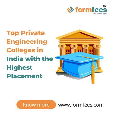 Top Private Engineering Colleges In India With The Highest Placement