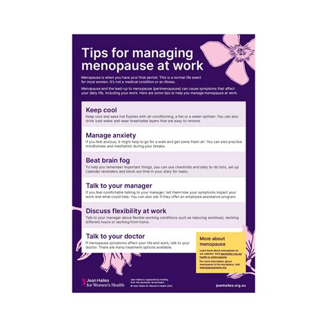 Tips For Managing Menopause At Work A3 Poster Bundle Of 5 Jean