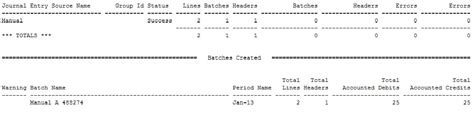 R12 Uploading A Journal Using Web Adi Step By Step Oracle Techno
