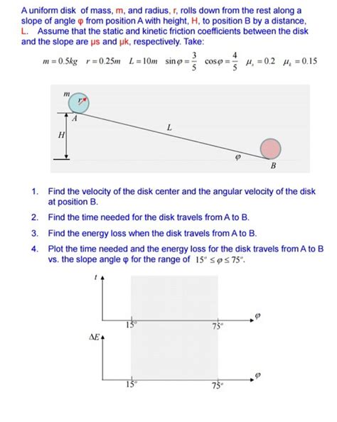 Solved A Uniform Disk Of Mass M And Radius R Rolls Down