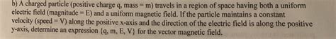 Solved B A Charged Particle Positive Charge Q Mass M Chegg Com
