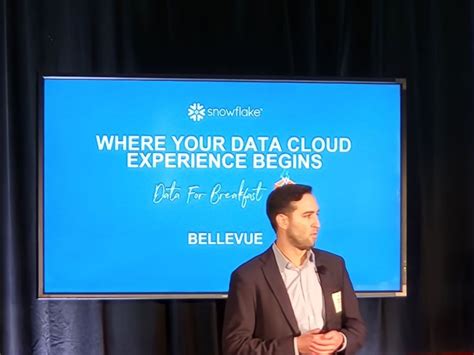 its snowflake solutions on linkedin snowflakedatacloud data computing snowflakedevelopers