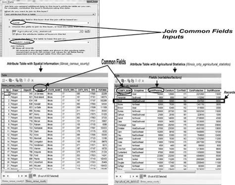 Spatial Sampling Spatial Analysis With R Statistics Visualization
