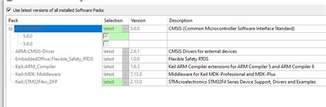 the stm32 hal driver generated by stm32cubemx cann