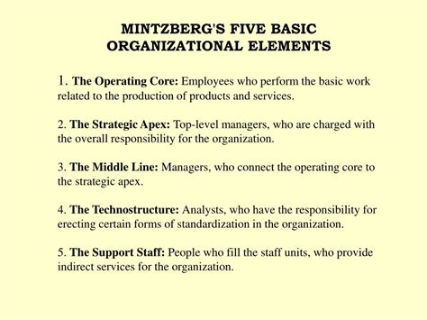 Ppt Organization Design Options Mintzberg Powerpoint Presentation