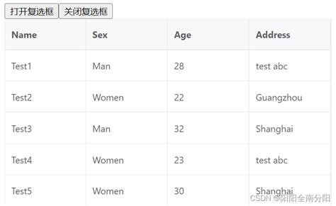 vxe复选框勾选事件 checkbox change的使用 vxe checkbox CSDN博客