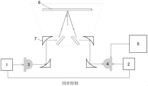 像素化超表面多目标检测背向反射式光谱检测方法和系统