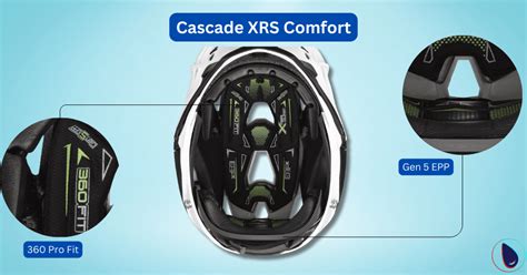 Cascade Xrs Pro Review In 2024 Is It Worth The Price