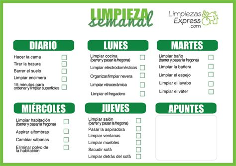 Calendario de limpieza del hogar y cómo ahorrar limpiando