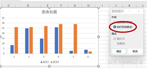 spss、excel、pdf导出存储高清图片 知乎