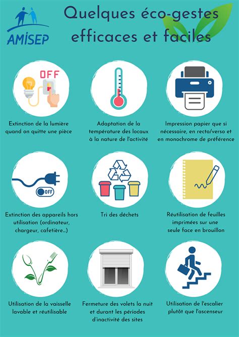 AMISEP Quelques éco gestes efficaces et faciles