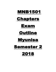 MNB501 Exam Outlines Pdf MNB1501 Chapters Exam Outline Myunisa
