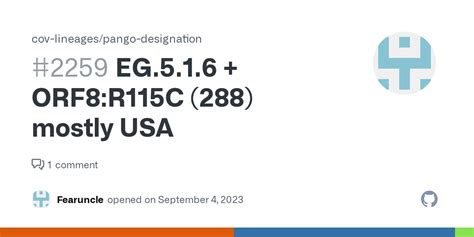 EG 5 1 6 ORF8 R115C 288 Mostly USA Issue 2259 Cov Lineages