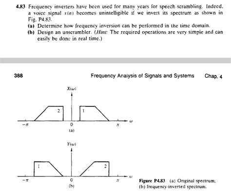 Solved 483 Frequency Inverters Have Been Used For Many