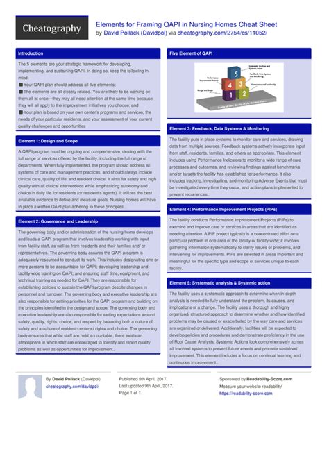 Elements For Framing Qapi In Nursing Homes Cheat Sheet By Davidpol