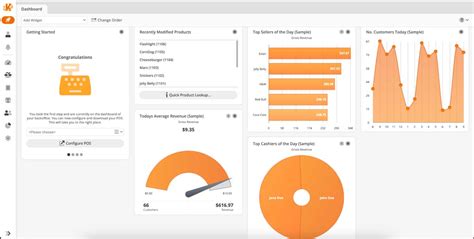 Korona Pos Reviews In 2024 B2b