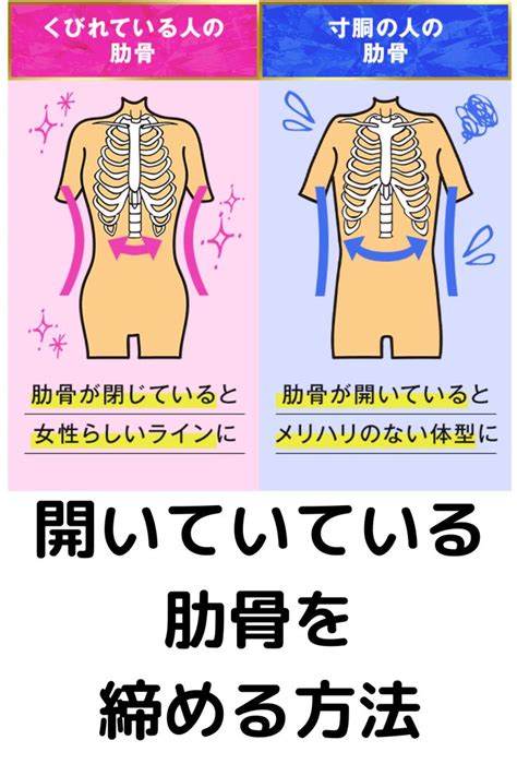 ボード「美容」のピン