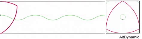 Orbiform Animation  Album On Imgur