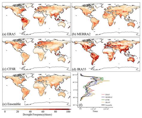 Remote Sensing Special Issue Applications Of Multi Scale Remote Sensing And Gis Technology