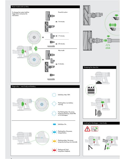 Dyson V8 Absolute Instruction Manual