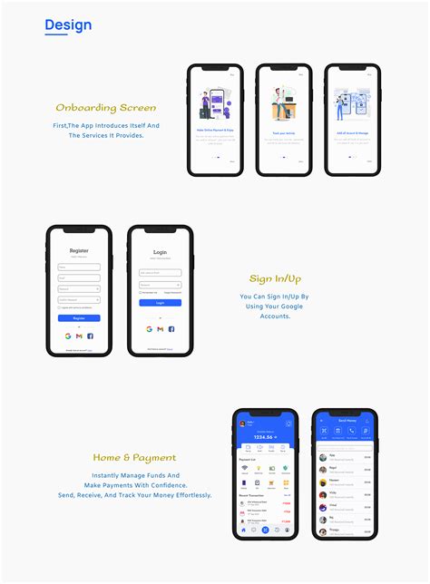 Nu Wallet E Wallet Mobile App Ui Design Behance