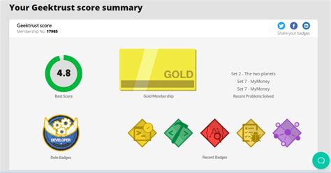 Sudhanshu Jain On Linkedin Geektrust Learning Programming
