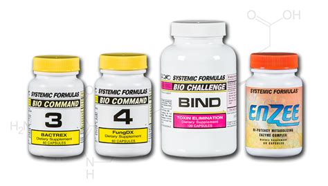 Systemic Formulas Health And Longevity