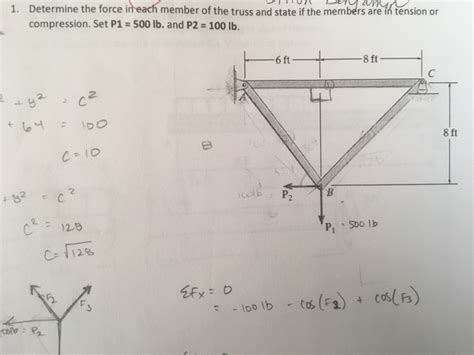 Solved Determine The Force In Each Member Of The Truss And Chegg