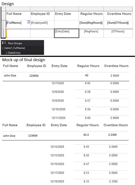 Reporting Services Ssrs Group By Week Stack Overflow