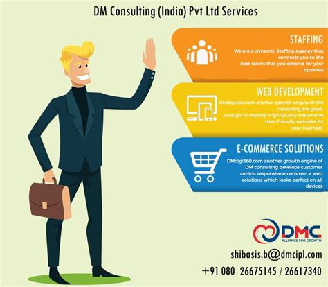 Pin By Dm Consulting On Dm Consulting Staffing Agency Development