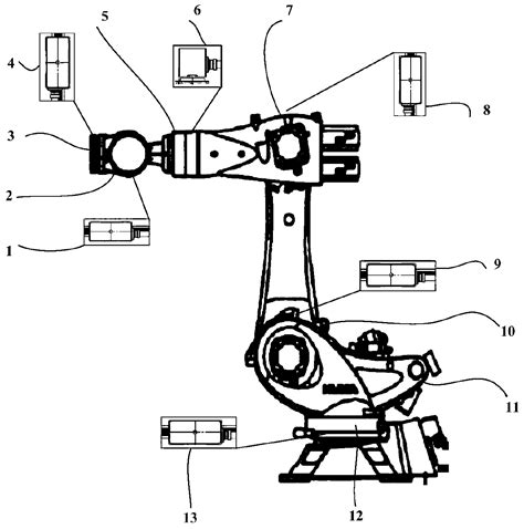 A Robot Position Compensation Method Based On Joint Feedback Eureka Patsnap