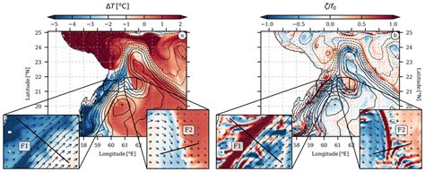 A Temperature Anomaly And B Surface Relative Vorticity Normalized