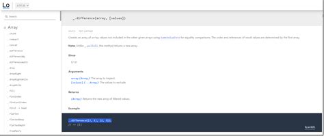Rules Using External Libraries