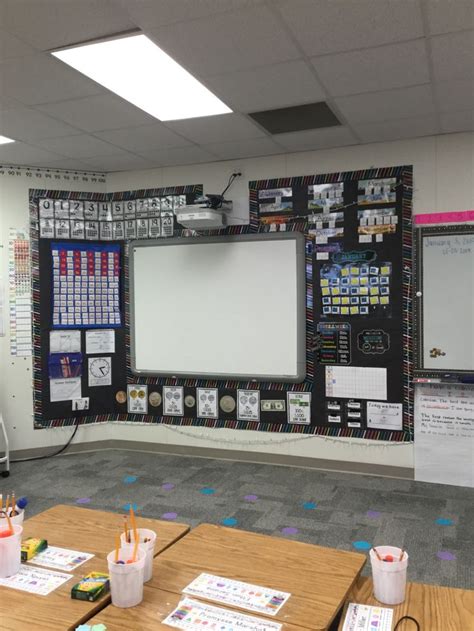Pin By Caroline Upton On Education Education Classroom Audio Mixer