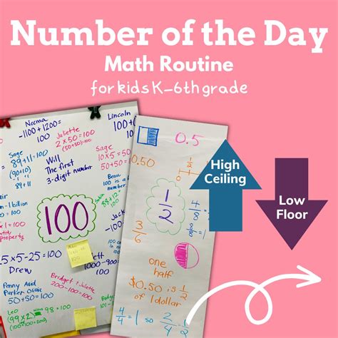 Sparking Mathematical Thinking With The Number Of The Day Routine Blimey Box Sparking Mathematical Thinking With The Number Of The Day Routine Blimey Box
