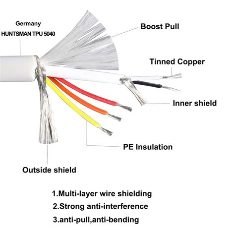 Progetti Pg S10 S50 Spo2 Sensor Probe Manufacturers And Suppliers