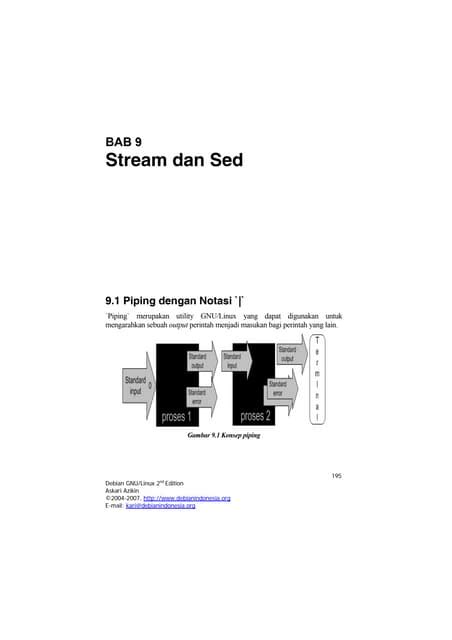 Operasi Input Output Di Linux Pdf