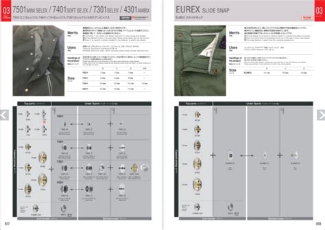 Introduction Non Press Fasteners Manufacturers List Apparelx News