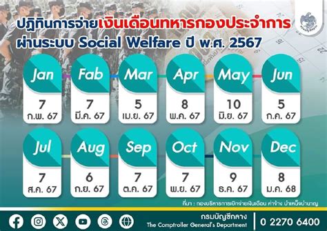 เงินเดือนข้าราชการ 2567 กรมบัญชีกลาง อัพเดทการจ่ายเงินตรวจสอบด่วน
