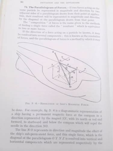 Deviation And The Deviascope Including The Practice And Theory Of