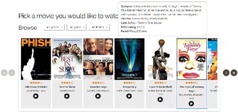 Figure 1 From Improving Recommender Systems Beyond The Algorithm