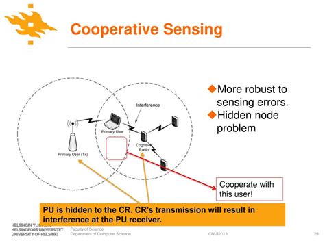 Ppt Overview Of Cognitive Radio Basics And Spectrum Sensing Cn S2013 Powerpoint Presentation