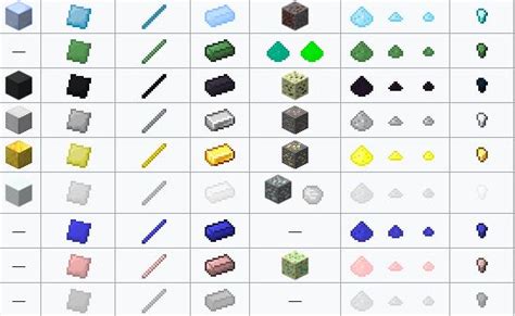 Gregtech 6 множество механизмов и руд для Industrial Craft 2 скачать