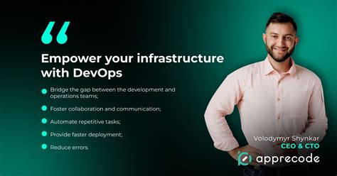 Apprecode On Linkedin Devops Infrastructureoptimization Cicd