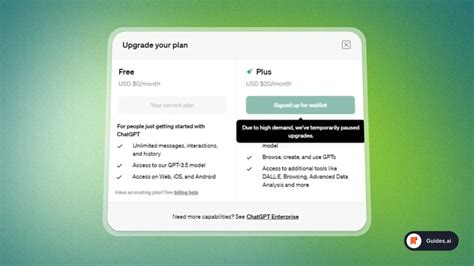Chatgpt Waitlist Why And How Long To Wait Dec 2025