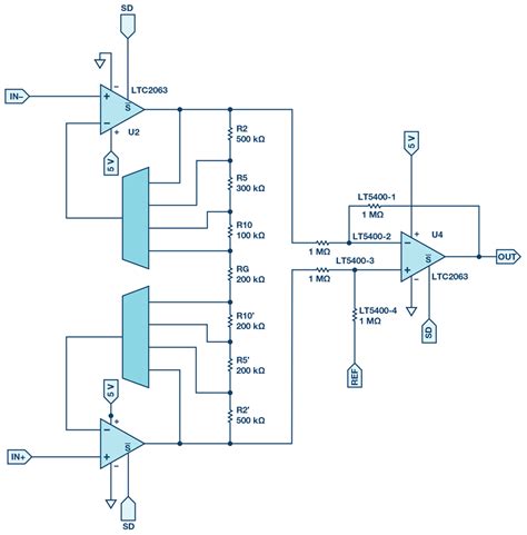Programmable Gain Instrumentation Amplifiers Finding One That Works