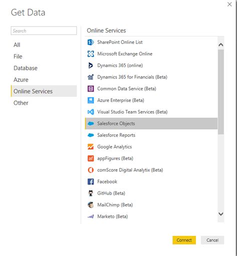 Once You Select Salesforce Objects It Will Ask For The Selection Of