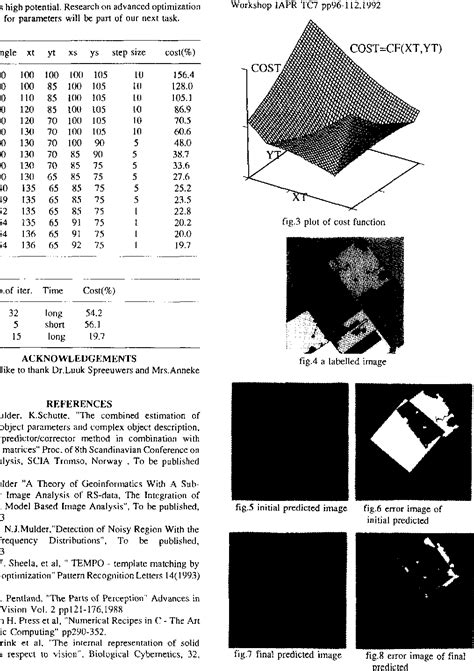 Table 1 From Model Based Object Recognition Through Hypothesis And Parameter Matching Semantic
